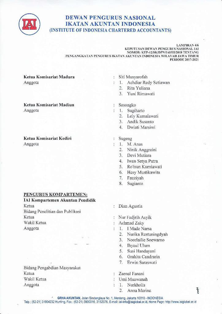 IAI Jatim Susunan Pengurus IAI Jawa Timur