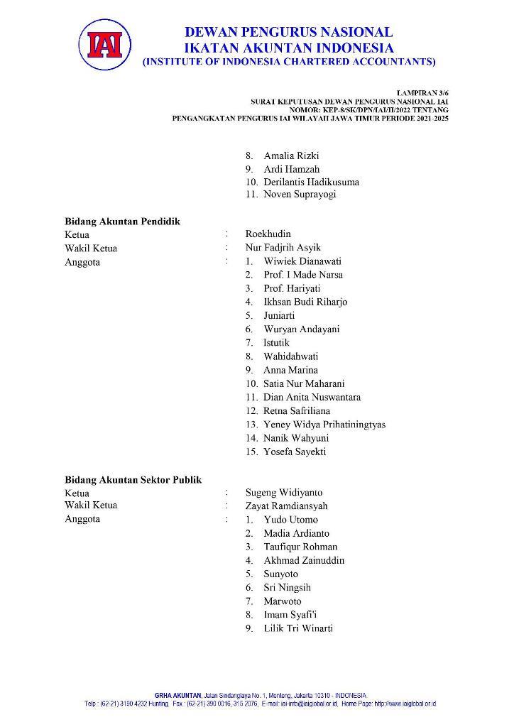 IAI Jatim Susunan Pengurus IAI Jawa Timur